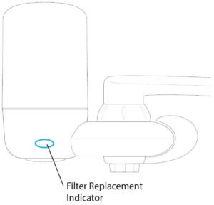 Why Your Brita Filter Light Is Not Working - Water Purification Guide