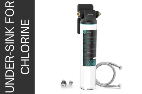 Chlorine And Chloramine - Water Purification Guide