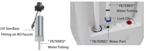 Waterdrop RO Systems - Installation, Maintenance And Error Codes ...