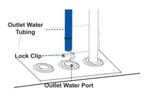 Waterdrop RO Systems - Installation, Maintenance And Error Codes ...