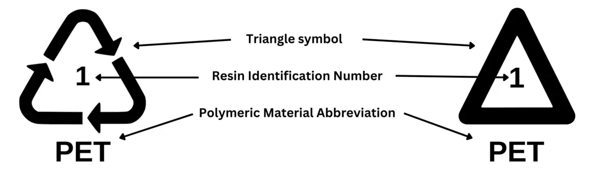 Brands Of Bottled Water That Are BPA Free - Water Purification Guide