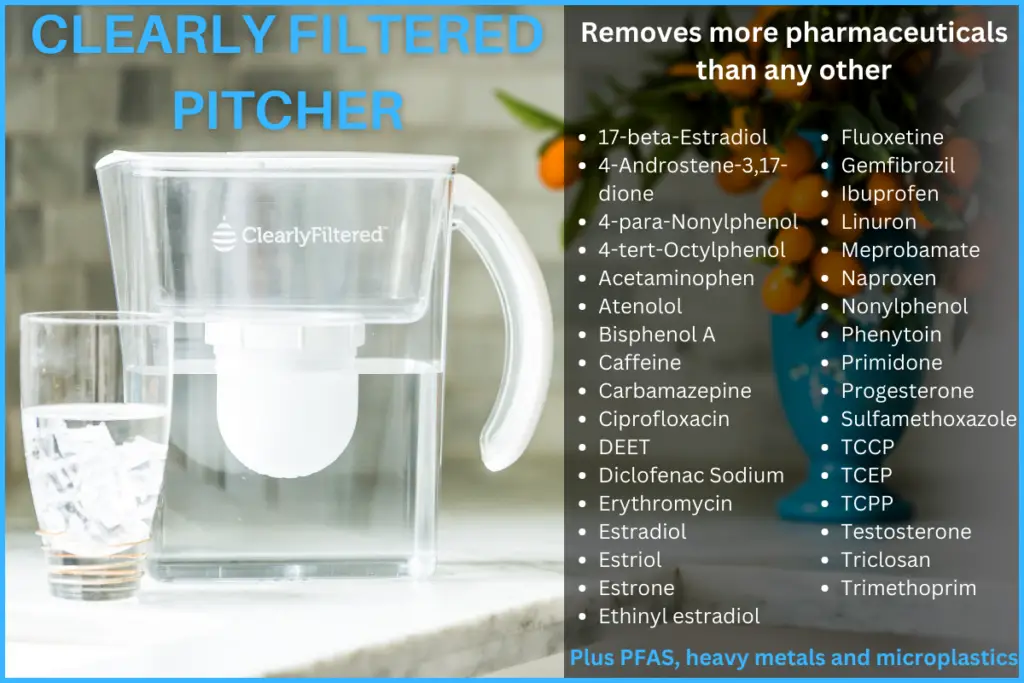 How Reverse Osmosis Removes Pharmaceutical Drugs From Water – Water Purification Guide