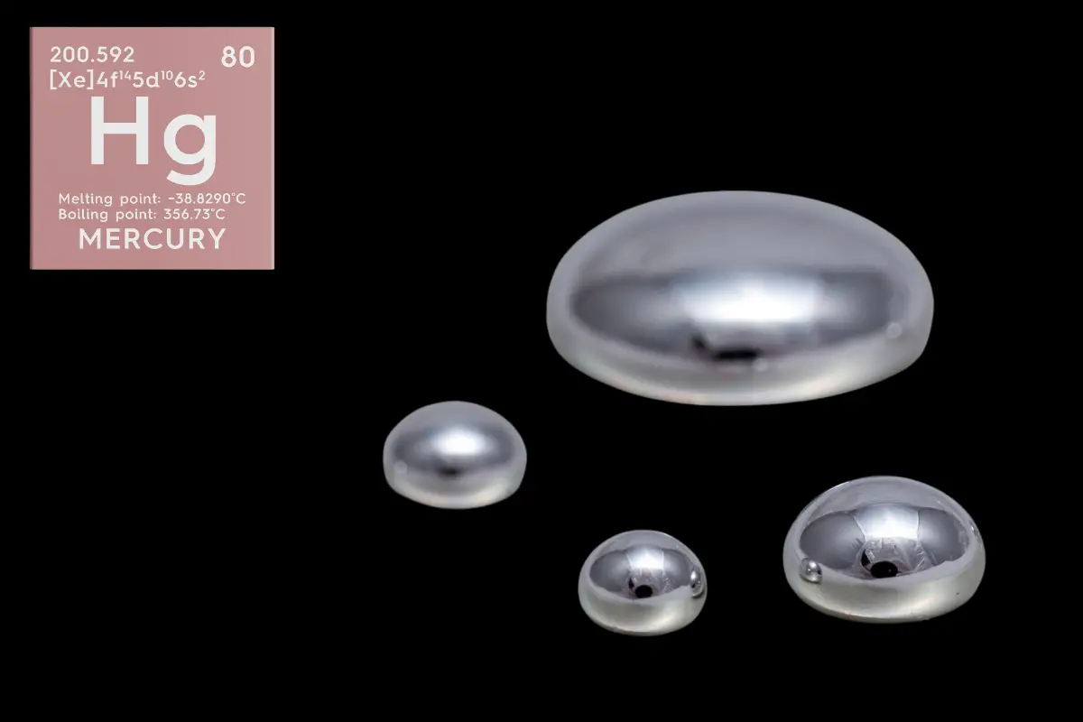 Chemicals In Water You Don't Want To Be Drinking - Water Purification Guide